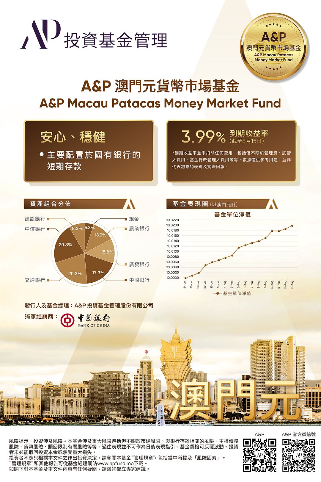 Investment Fund Management Company - A&P